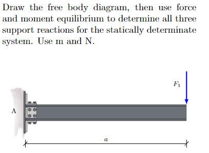 Solved Draw the free body diagram, then use force and moment | Chegg.com