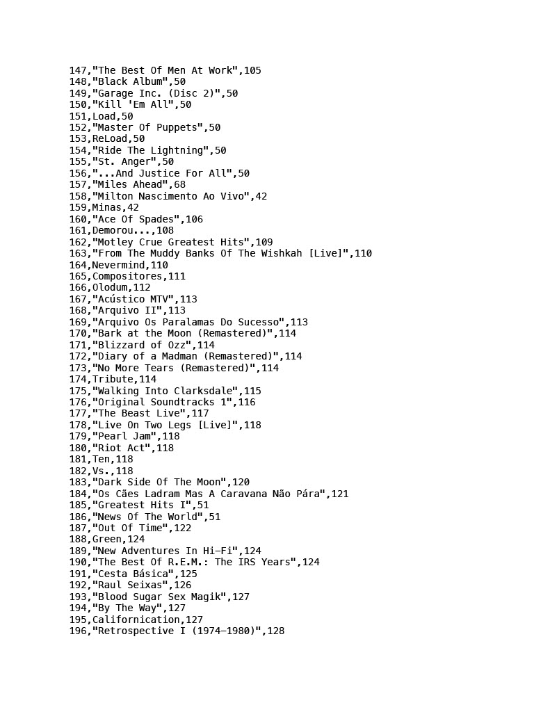 Solved \begin{tabular}{l} 8,94 \\ 1,95 \\ 8,95 \\ 1,96 \\ | Chegg.com