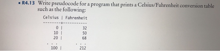 Solved Write pseudocode for a program that prints a | Chegg.com