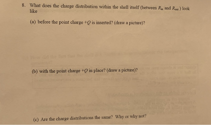 Solved 8. What does the charge distribution within the shell | Chegg.com