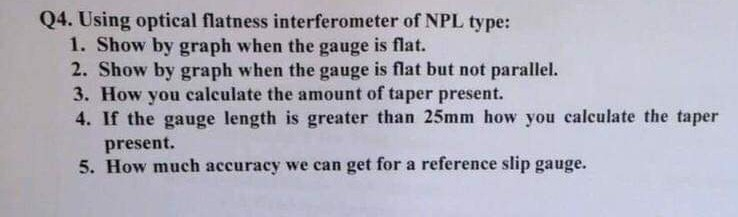Solved Q4. Using optical flatness interferometer of NPL | Chegg.com