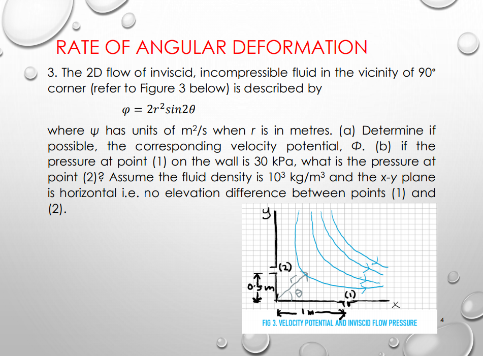 Solved RATE OF ANGULAR DEFORMATION 3. The 2D flow of | Chegg.com