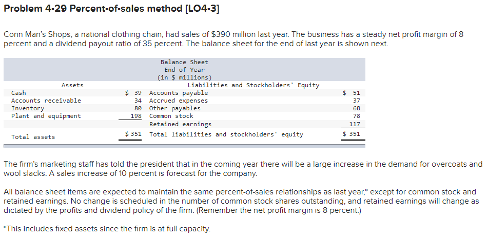 Solved Problem 4-29 Percent-of-sales method [LO4-3] Conn | Chegg.com