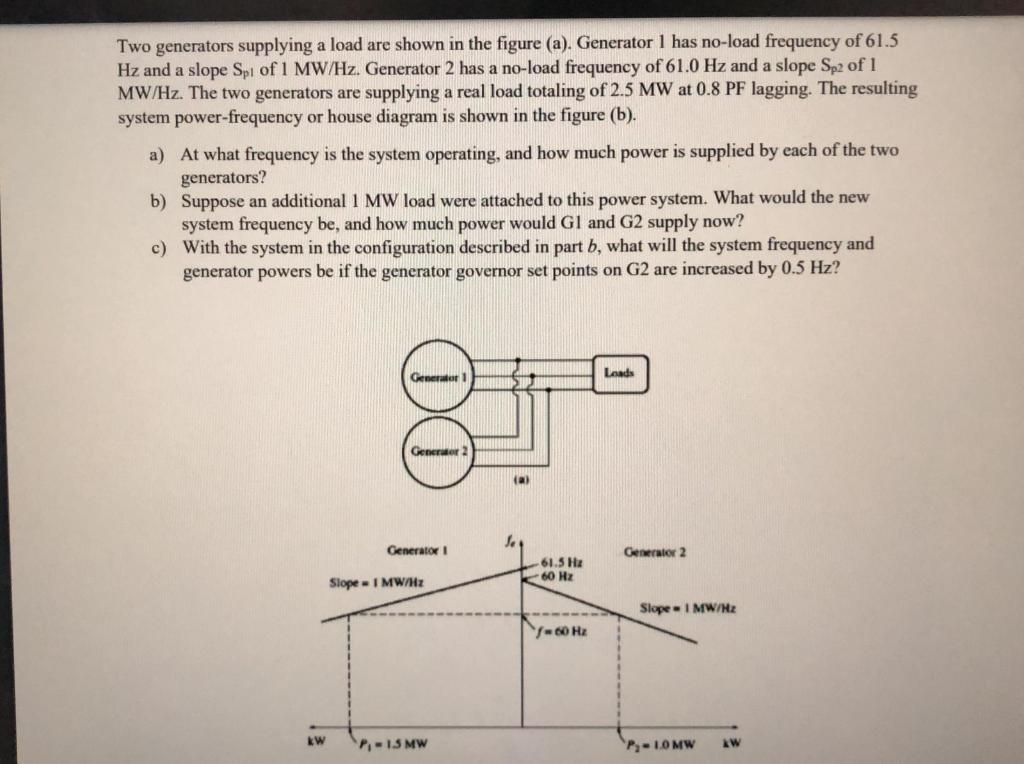 Solved Two generators supplying a load are shown in the | Chegg.com