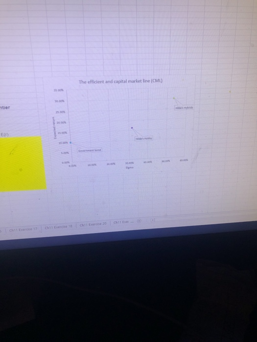 File Insert Page Layout Formulas Data Review View | Chegg.com