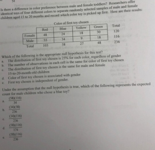 Solved between male and female toddlers? Researchers offer | Chegg.com