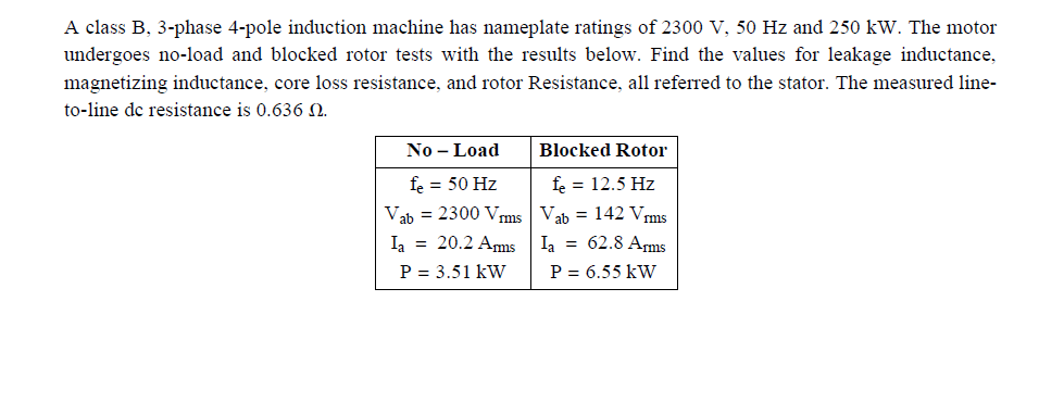 Solved A class B, 3-phase 4-pole induction machine has | Chegg.com