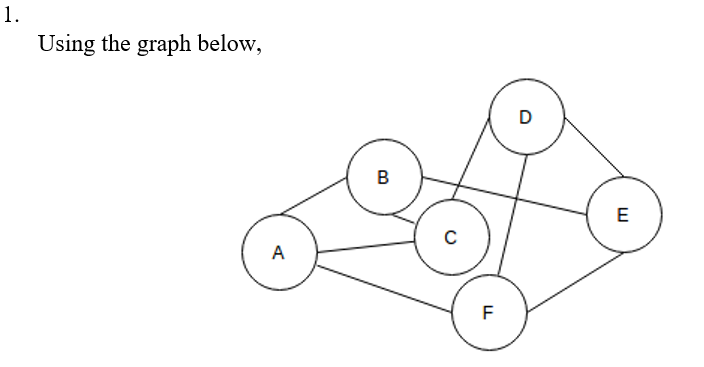 Solved a. Draw an adjacency list and matrix. [5 MARKS | Chegg.com