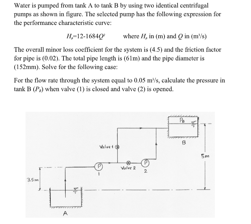 Solved Water is pumped from tank A to tank B by using two | Chegg.com