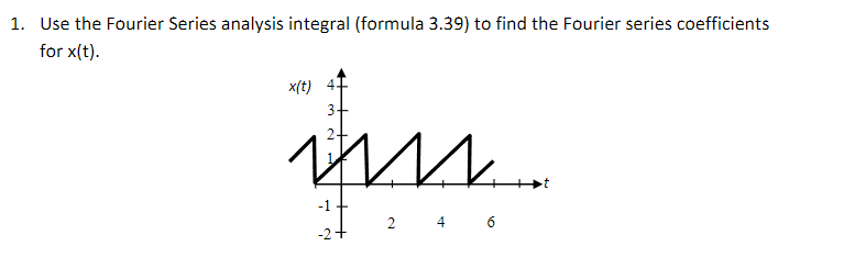 Solved Use the Fourier Series analysis integral (formula | Chegg.com