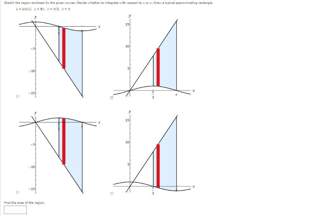 Solved Sketch the region enclosed by the given curves. | Chegg.com