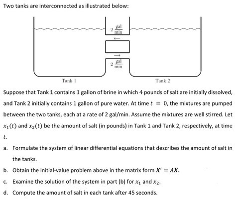 Solved Two tanks are interconnected as illustrated below: | Chegg.com