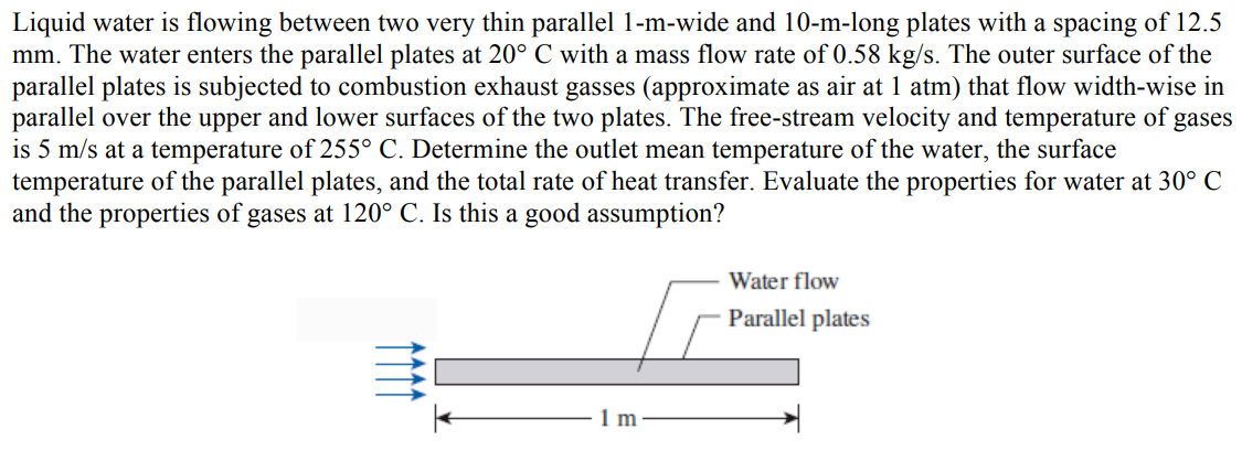 Solved Liquid water is flowing between two very thin | Chegg.com