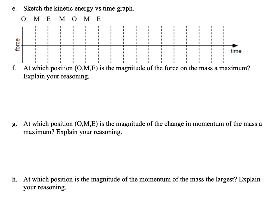 Solved 3. A mass is oscillating back and forth on a spring | Chegg.com