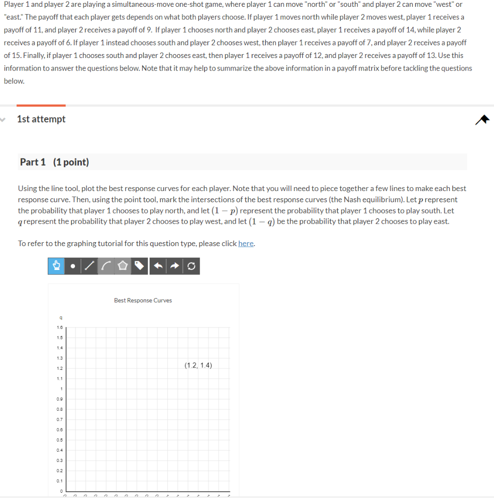 Solved Player 1 and player 2 are playing a simultaneous-move | Chegg.com