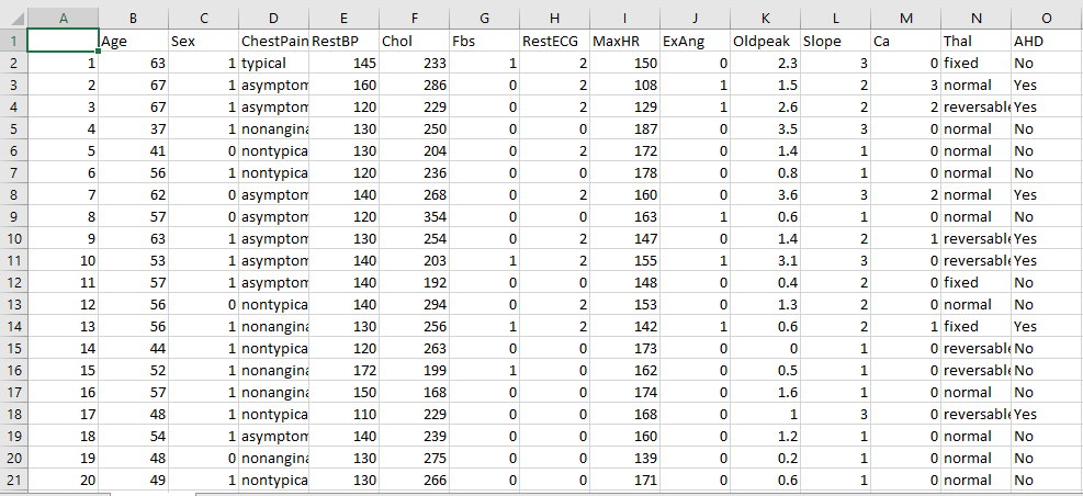 Solved Please read and do all parts of the problem in | Chegg.com