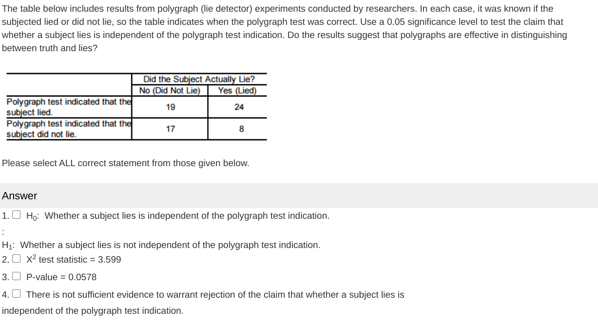 Solved The table below includes results from polygraph (lie | Chegg.com