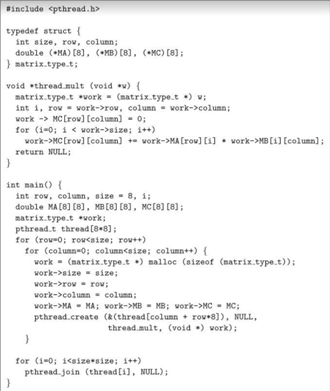 Solved Modify the matrix multiplication program from Fig. | Chegg.com