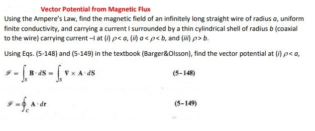 Solved Vector Potential from Magnetic Flux Using the | Chegg.com