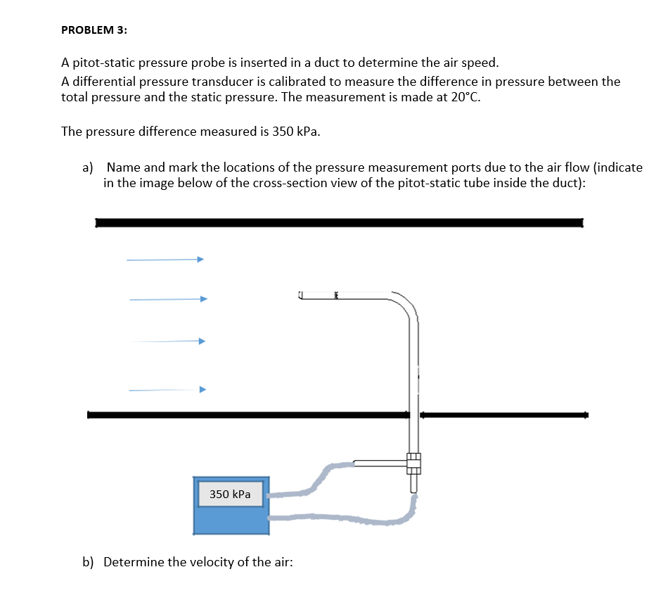 Solved PROBLEM 3: A pitot-static pressure probe is inserted | Chegg.com