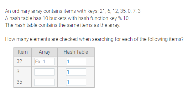 Solved An ordinary array contains items with keys: | Chegg.com