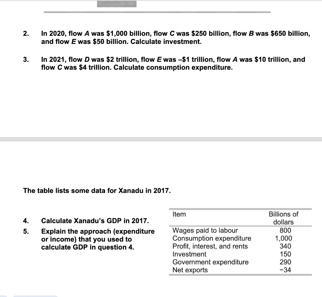 Solved Chapter 4 - Monitoring the Value of Production: GDP | Chegg.com