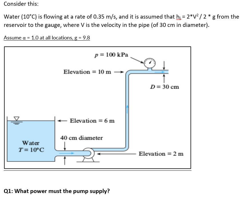 Solved Hi Water (10°C) is flowing at a rate of 0.35 m/s, | Chegg.com