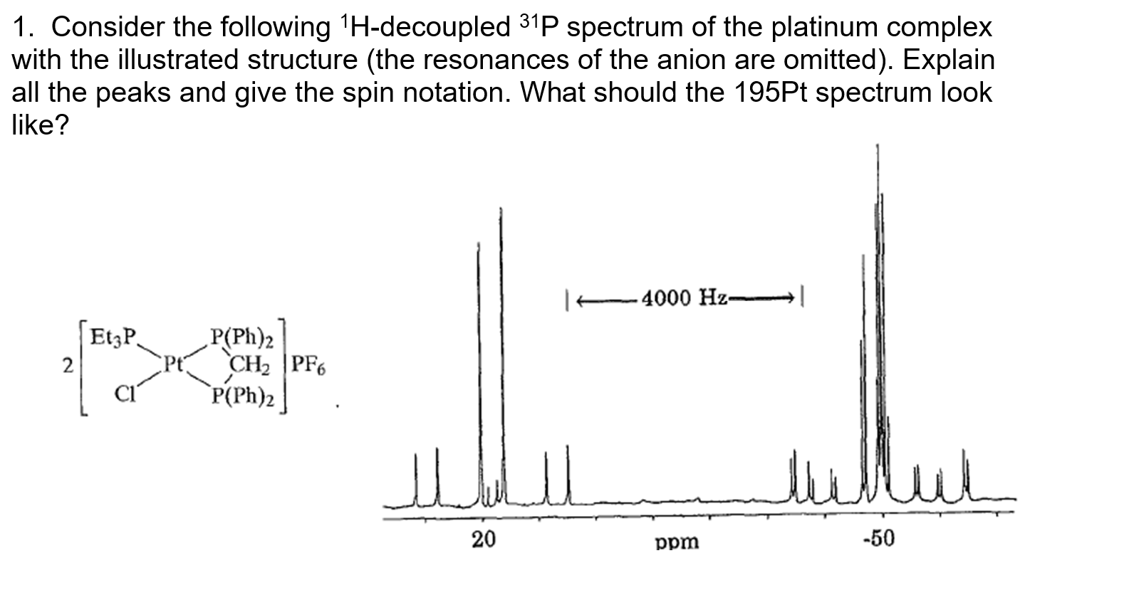 Solved Consider the following 1H-decoupled 31P spectrum of | Chegg.com