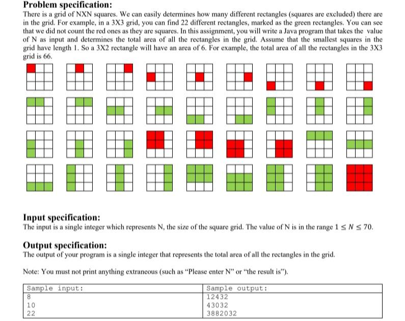 Solved Problem specification: There is a grid of NXN | Chegg.com