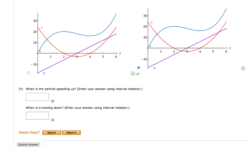 Solved A graphing calculator is recommended. A particle | Chegg.com