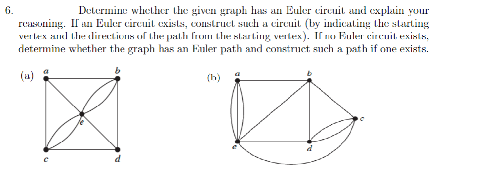 Solved 6. Determine whether the given graph has an Euler | Chegg.com