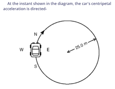 Solved The diagram shows an object moving counterclockwise | Chegg.com