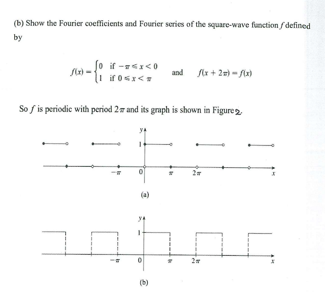 Solved (b) Show the Fourier coefficients and Fourier series | Chegg.com