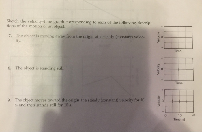 Solved Sketch the velocity-time graph corresponding to each | Chegg.com