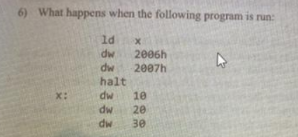 Solved 6) What happens when the following program is run: | Chegg.com