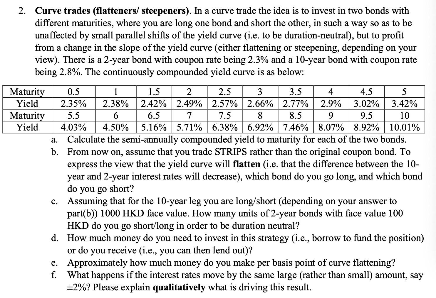 Solved 2. Curve trades (flatteners/ steepeners). In a curve | Chegg.com