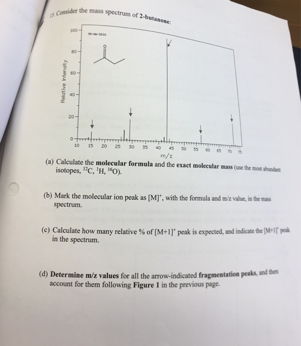 Consider the mass spectrum of 2-butanone: u5. 0050 80 | Chegg.com