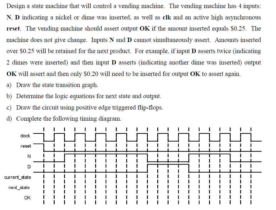 Solved Design a state machine that will control a vending | Chegg.com