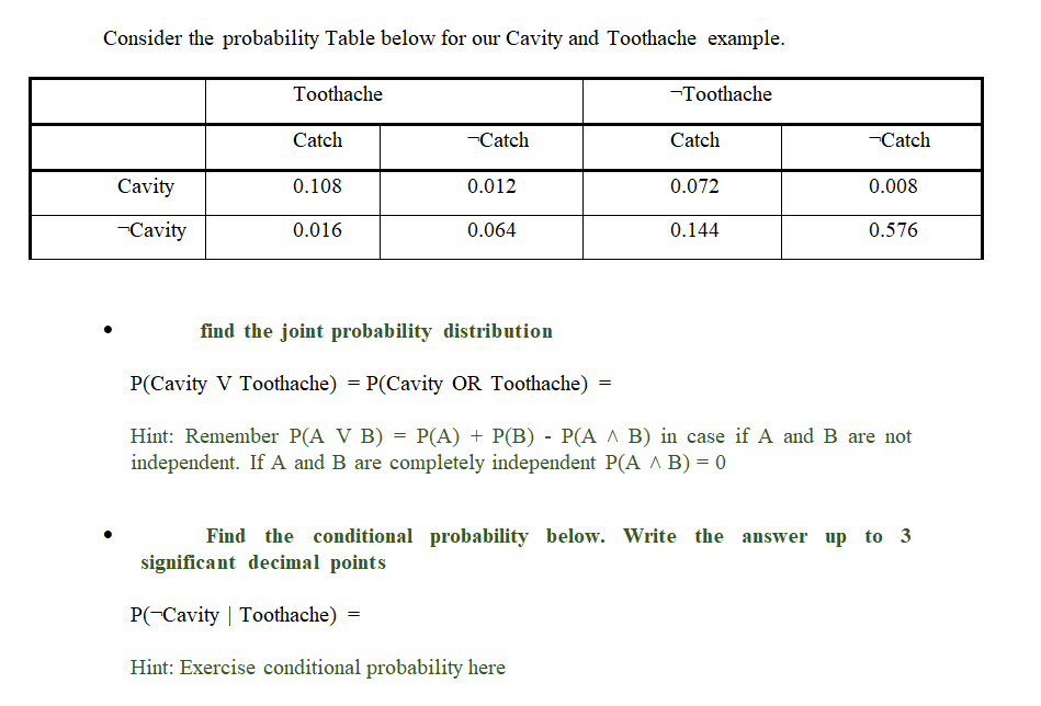 Solved Consider the probability Table below for our Cavity | Chegg.com