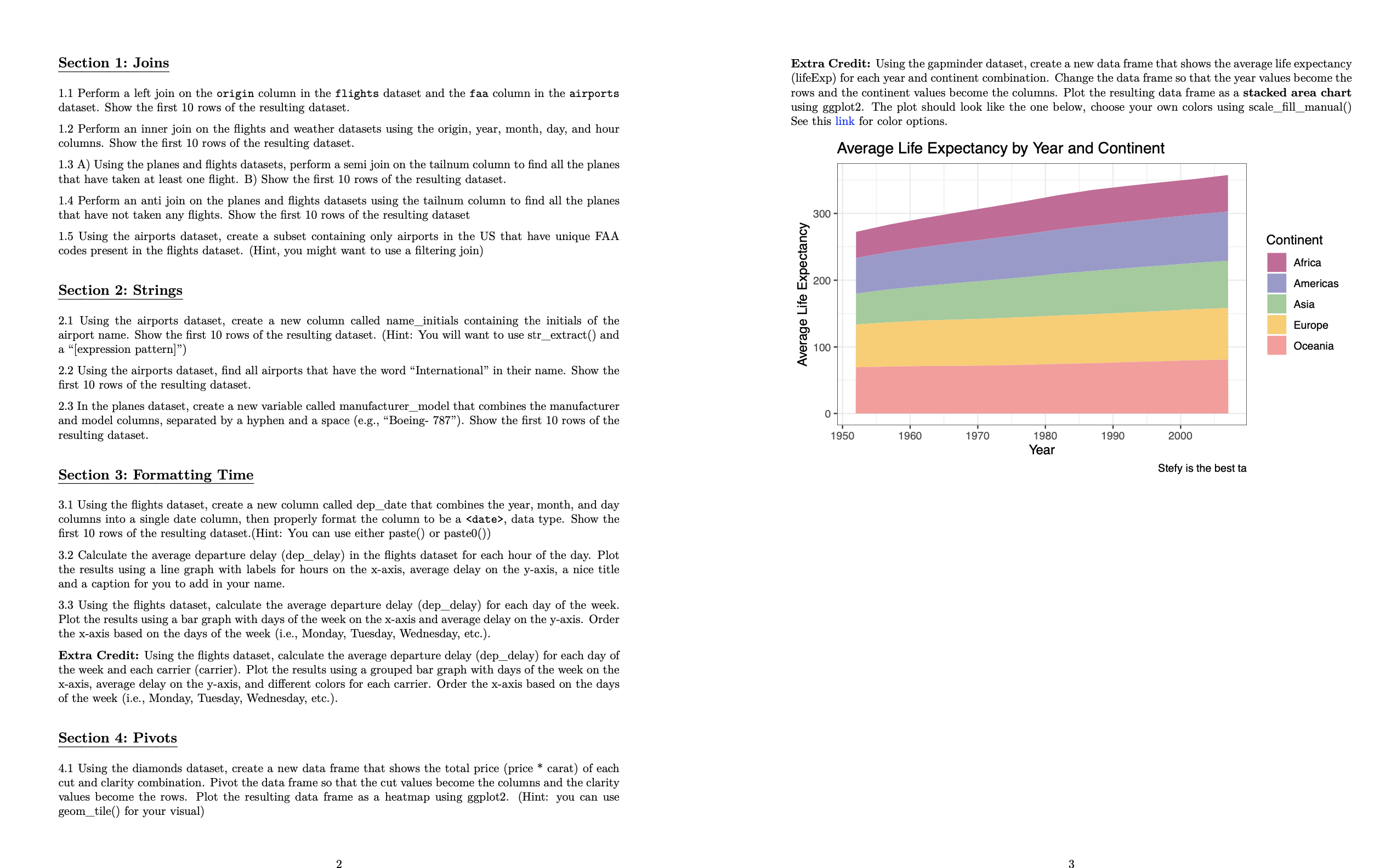 Solved Libraries You'll need to use the following packages | Chegg.com