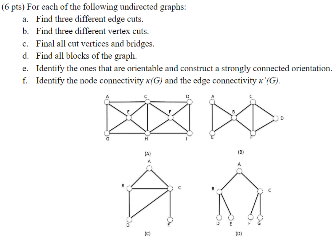 Solved 6 pts) For each of the following undirected graphs: | Chegg.com
