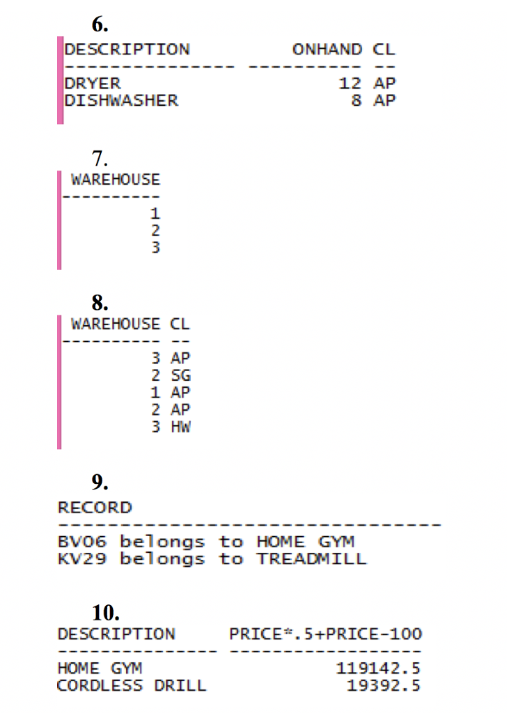 Solved Table Name: PARTS CREATE TABLE PARTS( PARTNUM | Chegg.com