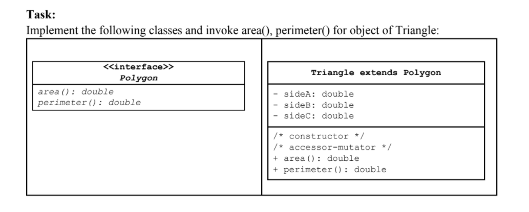 Solved Task: Implement the following classes and invoke | Chegg.com