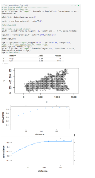 Solved roas: | Chegg.com