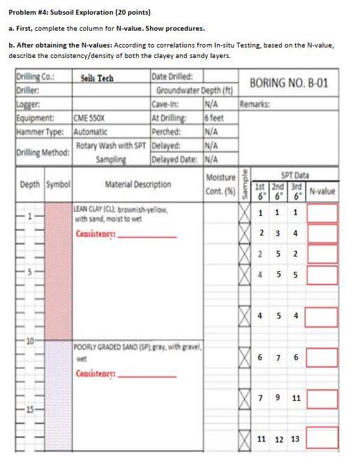 Solved Problem #4: Subsoil Exploration (20 points) a. First, | Chegg.com