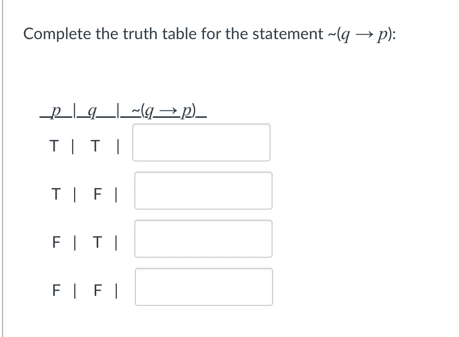 Complete the truth table for the statement ∼(q→p) : | Chegg.com