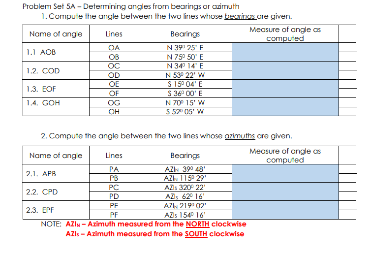 Solved ОА Problem Set 5A - Determining angles from bearings | Chegg.com