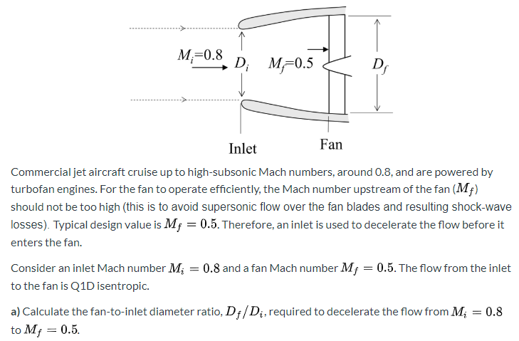 Solved M=0.8. D; M=0.5 % Inlet Fan Commercial jet aircraft | Chegg.com