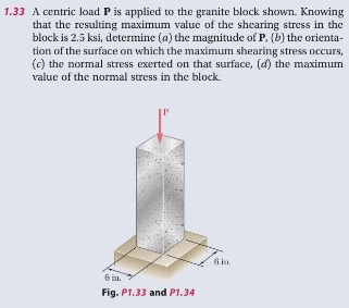Solved 1.33 A centric load P is applied to the granite block | Chegg.com