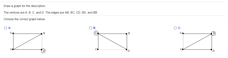 Solved Draw a graph for the description The vertices are A, | Chegg.com
